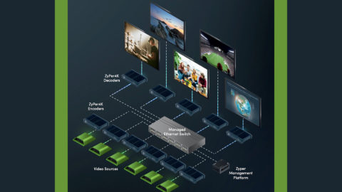 A la Une - Sonovision