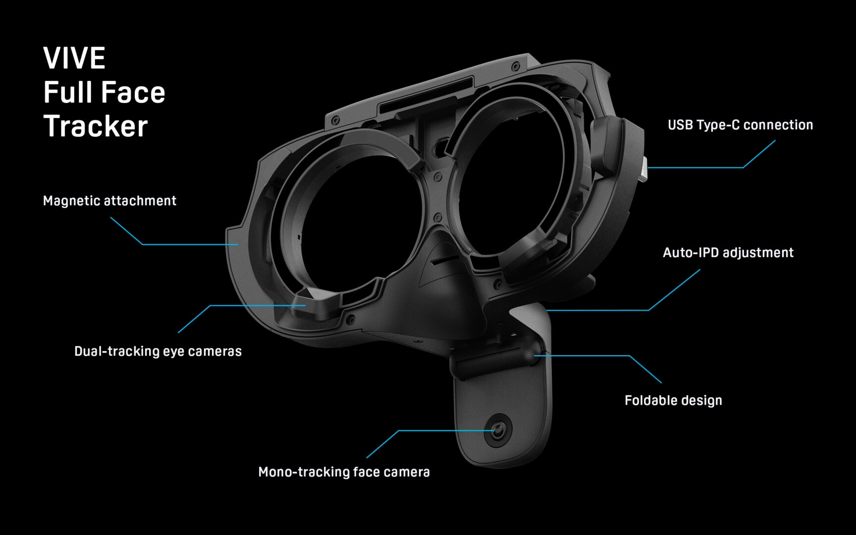Sonovision - VR : Un nouveau tracker plug-and-play HTC VIVE pour l ...