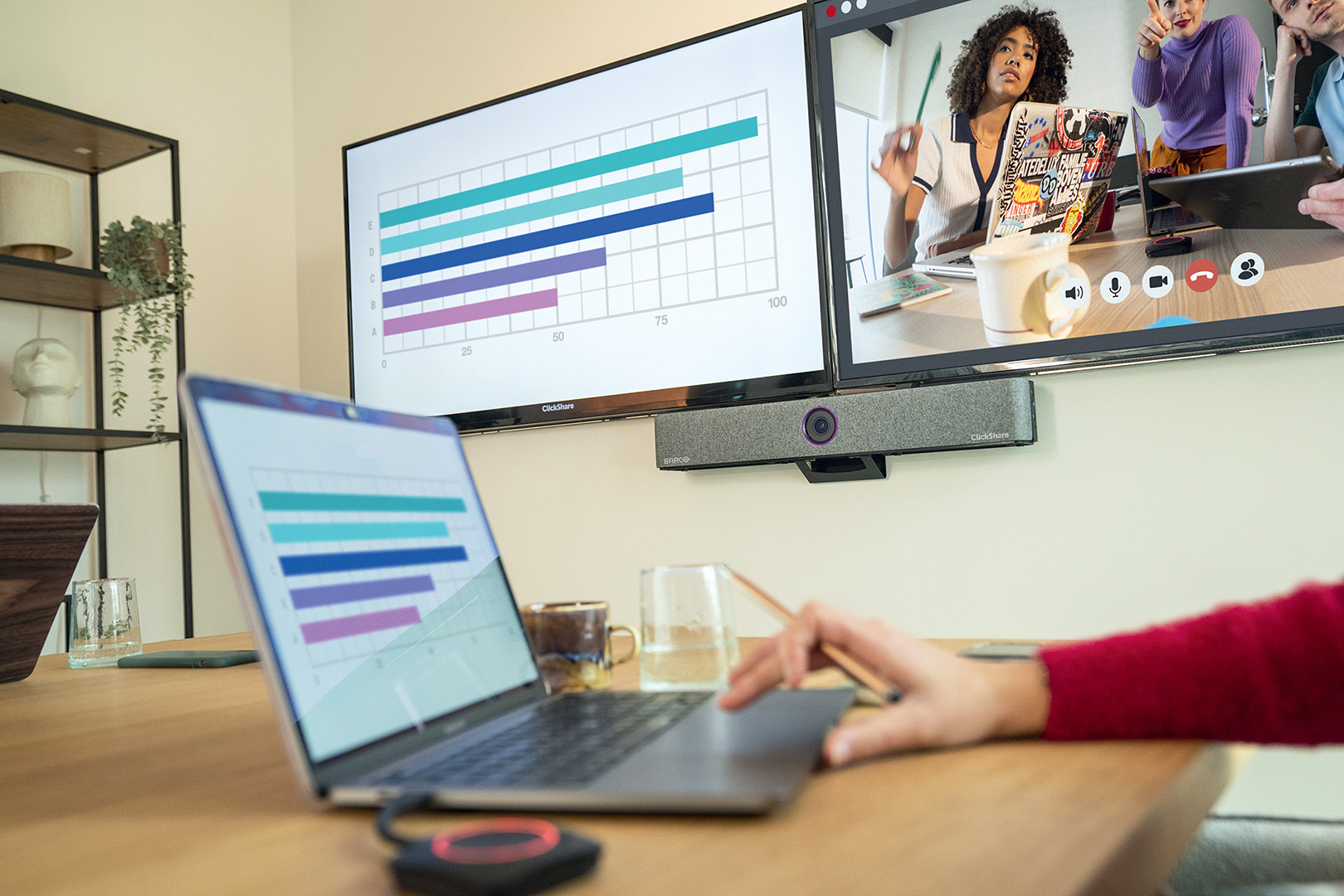 Sonovision - Barco étend sa gamme ClickShare avec des barres de ...